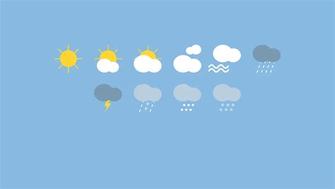 css weather icons css weather icons example css mix