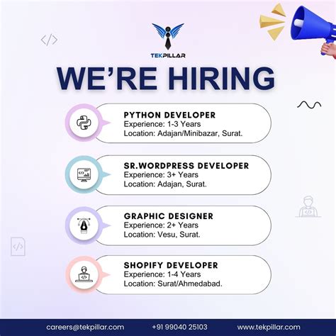 Pythondeveloper Codinggenius Techinnovation Wordpressdeveloper