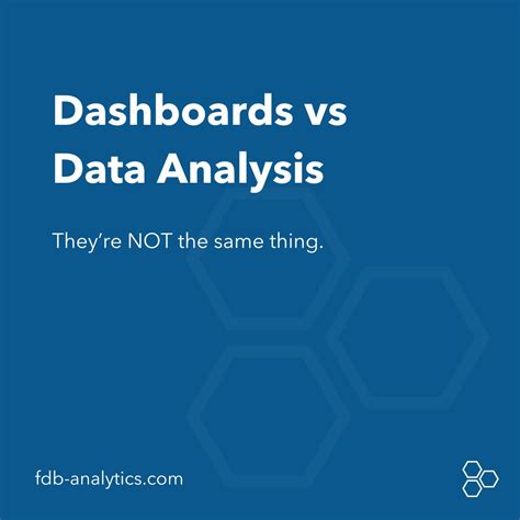 Dashboarding Vs Data Analysis Vs Data Visualization Chad Gouws Posted On The Topic Linkedin