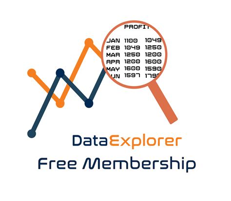 data xplorer data like a business