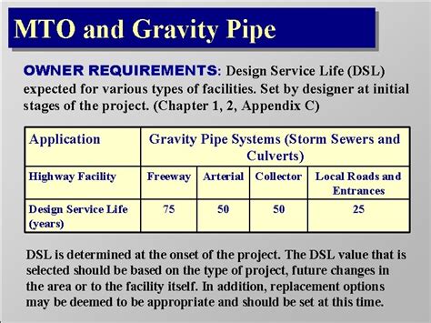 Mto Gravity Pipe Design Guidelines Drainage Engineers Conference