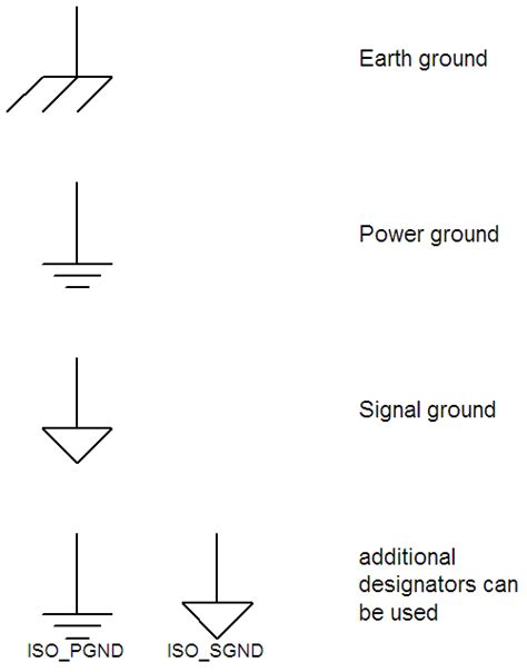 Electrical Diagram Ground Symbol ~ Circuit Diagrams