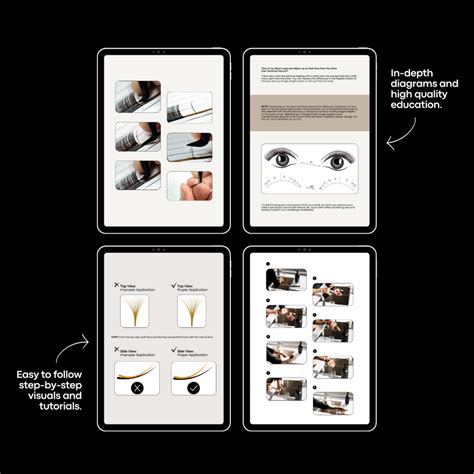 Volume Lash Course Online Eyelash Extension Training