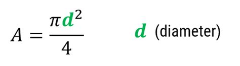 Diameter Formula Using Area