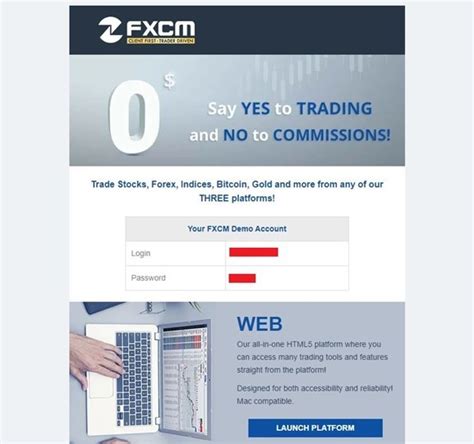 Fxcm Demo Account Opening And Key Information 2023