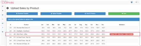 Upload Data Into Tm1 From An Excel File