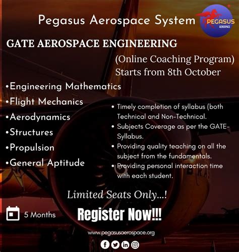Gate Engineering Aerospaceengineering Gateexam Upsc Ies Pegasusaerospace Gate2023