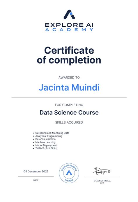 Jacinta Muindi On Linkedin Datascience Analytics Machinelearning