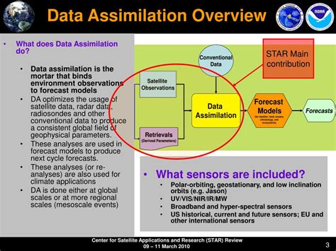 Ppt Satellite Data Assimilation Powerpoint Presentation Free Download Id5107116