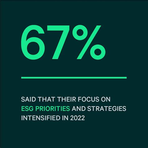 Luke Hedger Posted On Linkedin