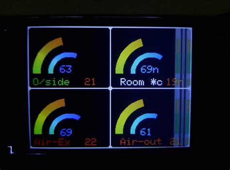 Rainbow Gradient Colour Scheme For Tft Fillrect Triangle Circle