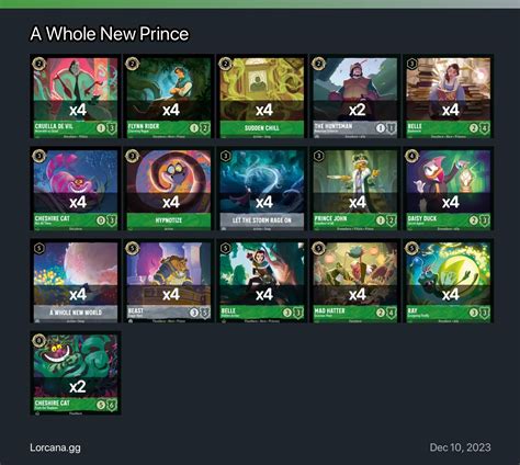 A Whole New Prince Lorcana Deck Disney Lorcana