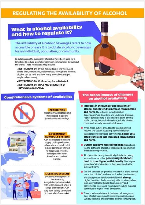Alcohol Fact Sheet Dvids Graphics