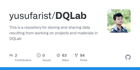 Dqlablearnpythonfundamentalpython For Data Professional Beginner