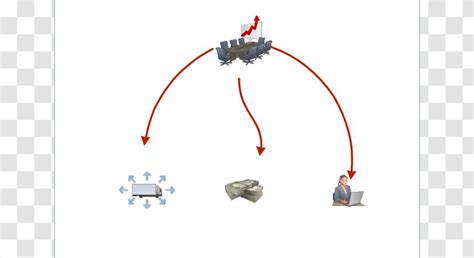 Diagram Fault Tree Analysis Root Cause Clip Art Conditional Cliparts My Xxx Hot Girl
