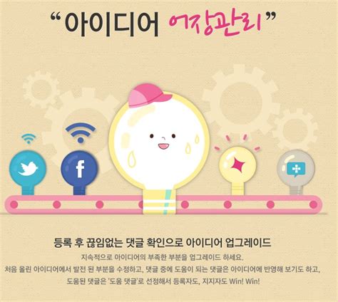 크라우드 소싱과 에뛰드의 스윗 아이디어 프로젝트 네이버 블로그