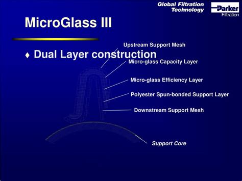 Ppt Elements And Media Powerpoint Presentation Free Download Id1091779