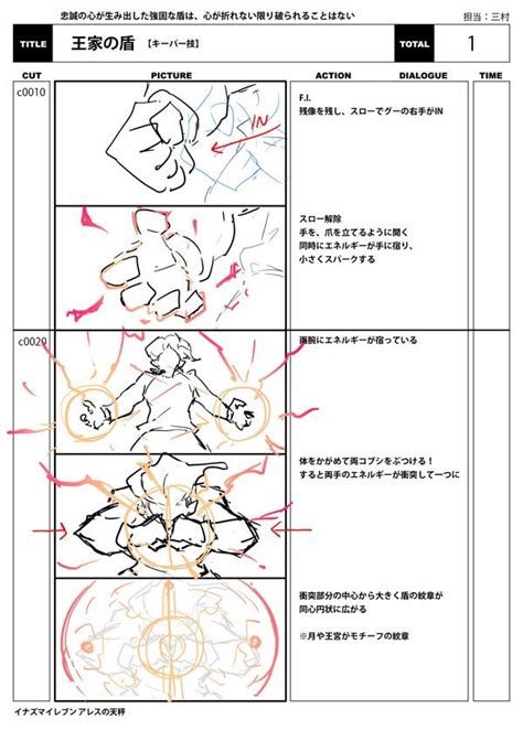 Pin Su Animation Choreography Ref