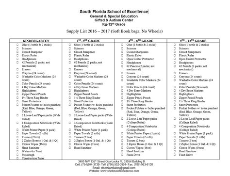 Supplies Classification At Henry Ray Blog