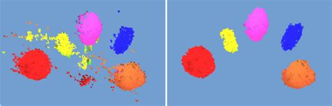 Figure 1 From Towards Autonomous Apple Fruitlet Sizing With Next Best View Planning Semantic