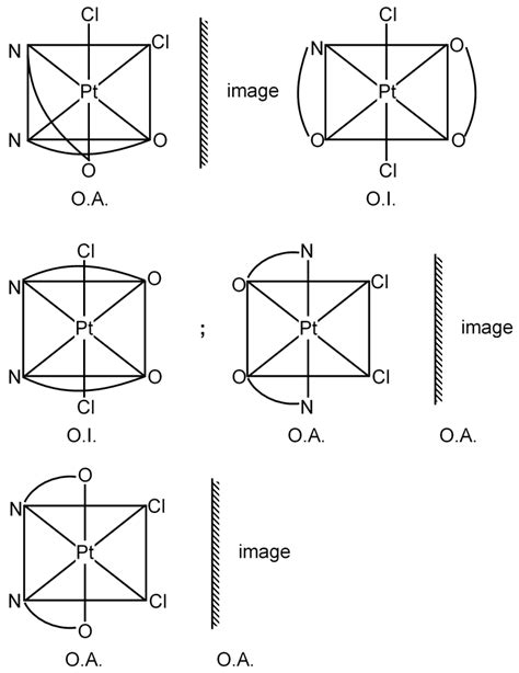 Find The Sum Of Optically Active Isomers Of Pten3 4 And Ptgly2cl2