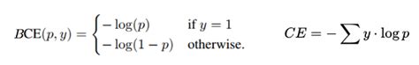Yolo Loss Function Part 1 Siou And Focal Loss