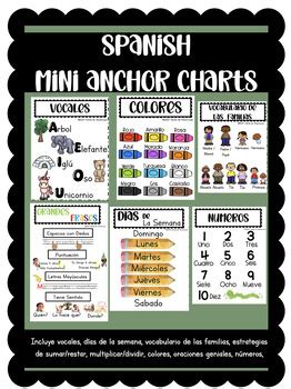 Spanish Mini Anchor Chart Updated By Tienda De Stackhouse Tpt