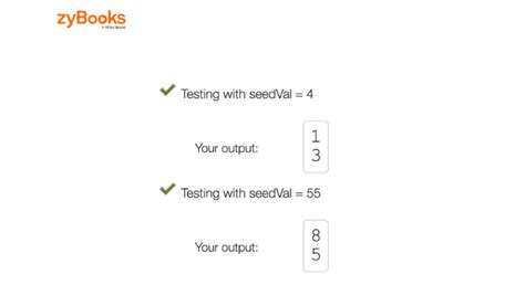 13 Smart Tricks For Solving Zybooks Answers Easily
