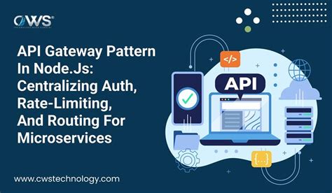 Api Gateway Pattern In Nodejs Centralizing Auth Rate Limiting And Routing For Microservices