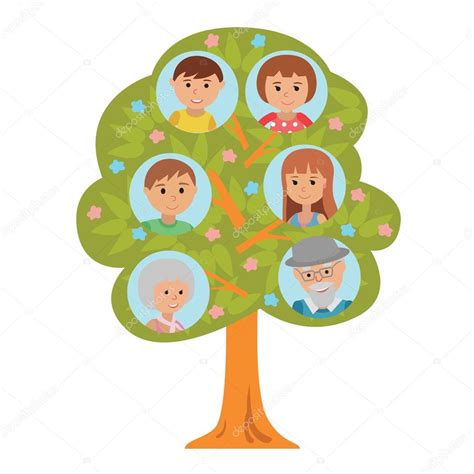 Árbol Familiar De La Generación De Dibujos Animados En Estilo Plano