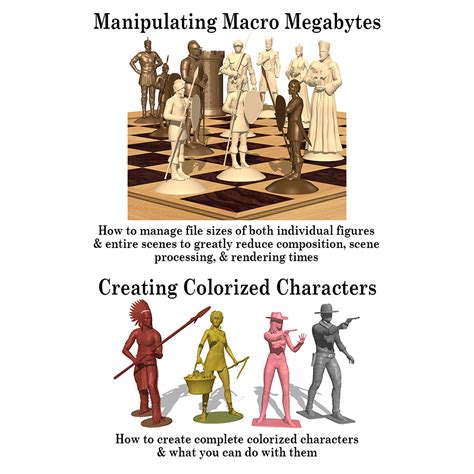 Workflow Wizard Tutorials Learn 3d Don