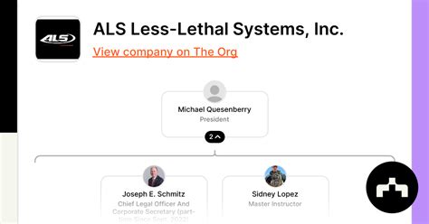 Als Less Lethal Systems Inc Org Chart Teams Culture And Jobs The Org