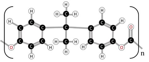 Polycarbonate The New Rotomolders Best Friend Plastics Engineering