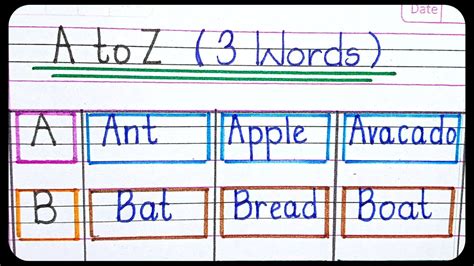 A To Z Alphabet 3 Words A To Z Alphabets With Spelling For 3 Words