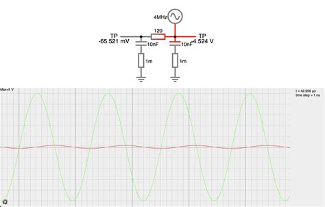 What Is A Phase Shift Capacitor At Alfredo Grove Blog