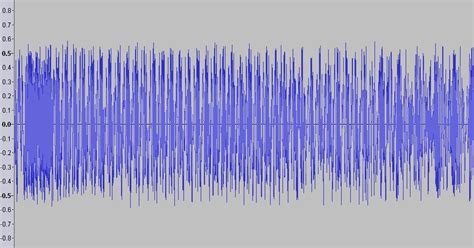 DSP Speech Processor Experimentation Daz DSP