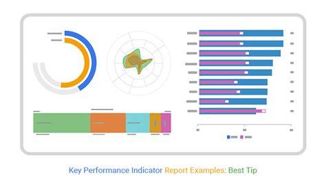 Key Performance Indicator Report Examples Best Tip