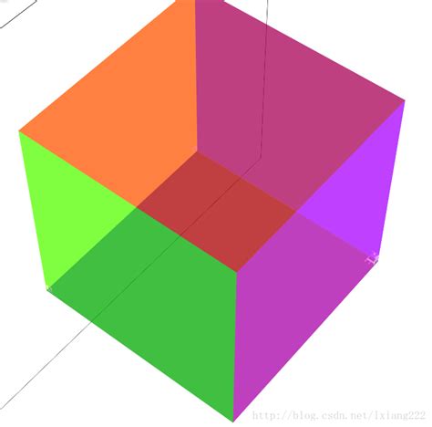 css3 3d正方体 让一个正方形div看起来是个3d图形 csdn博客