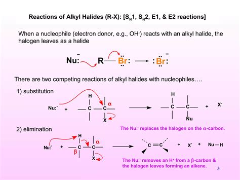 Alkyl Halides Sn And E Reactions Ppt