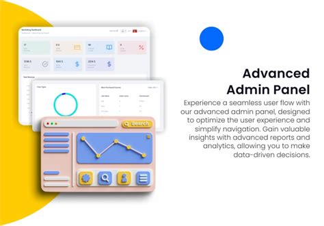 Eclass Learning Management System Rit Market