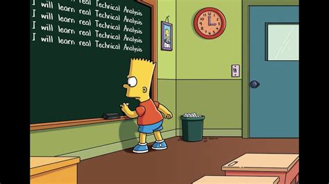 Bitcoin And The Bart Simpson Chart Pattern Youtube