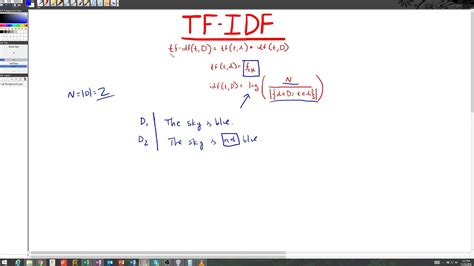 Tf Idf For Machine Learning Youtube