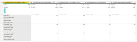 Solved How Do I Split Each Row Into Multiple Rows Microsoft Fabric