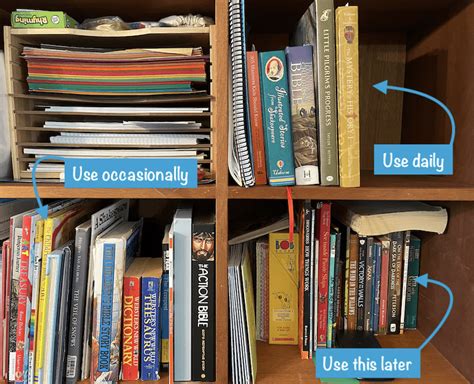 11 Homeschooling Organization Tips For The Unorganized Homeschool
