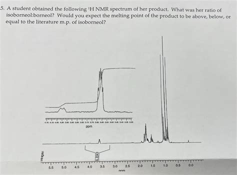 Solved 5 A Babe Obtained The Following H NMR Spectrum Of Her Product Course Hero
