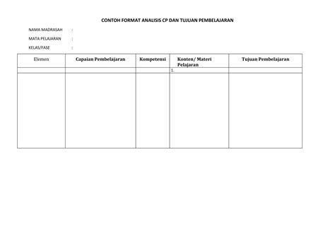 Format Analisis Cp Tp Dan Atpdocx