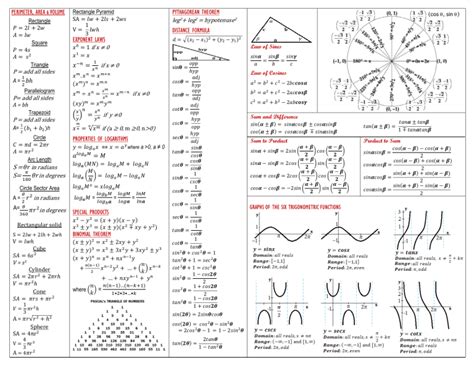 Math Formulas And Calculus Reference Sheet Santa Ana College