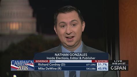 C Span Election Night Results Coverage Nov 6 2018 Video C