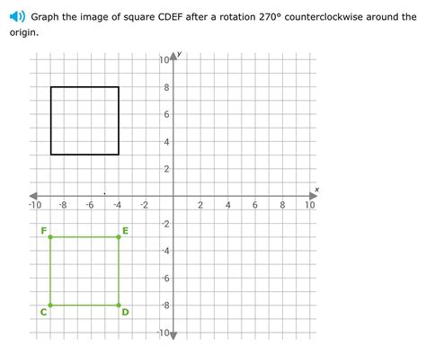 Graph The Image Of Square Cdef After A Rotation 270° Counterclockwise