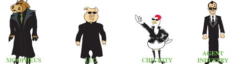 Moopheus Uludağ Sözlük